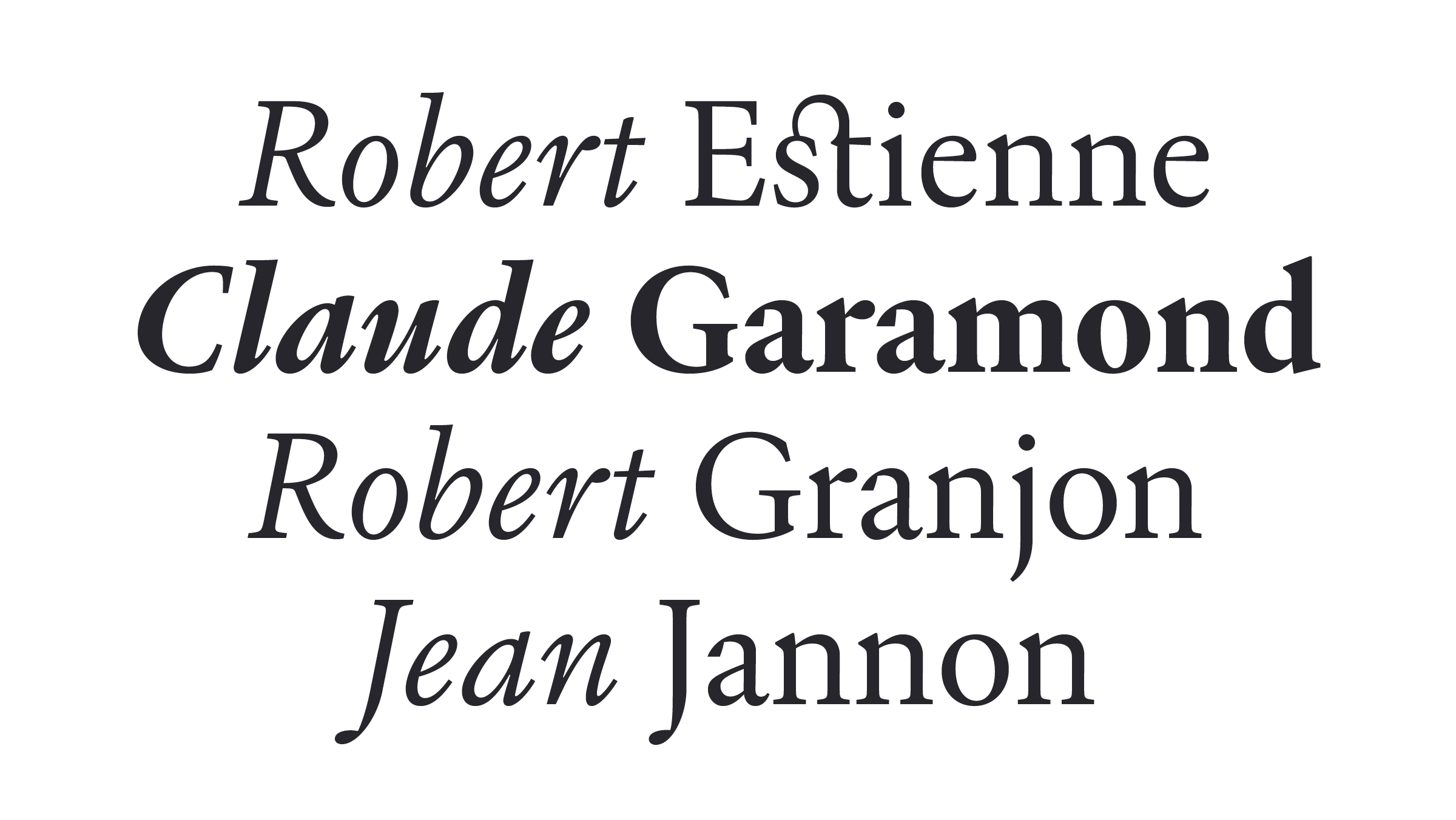 Claude Garamond Work