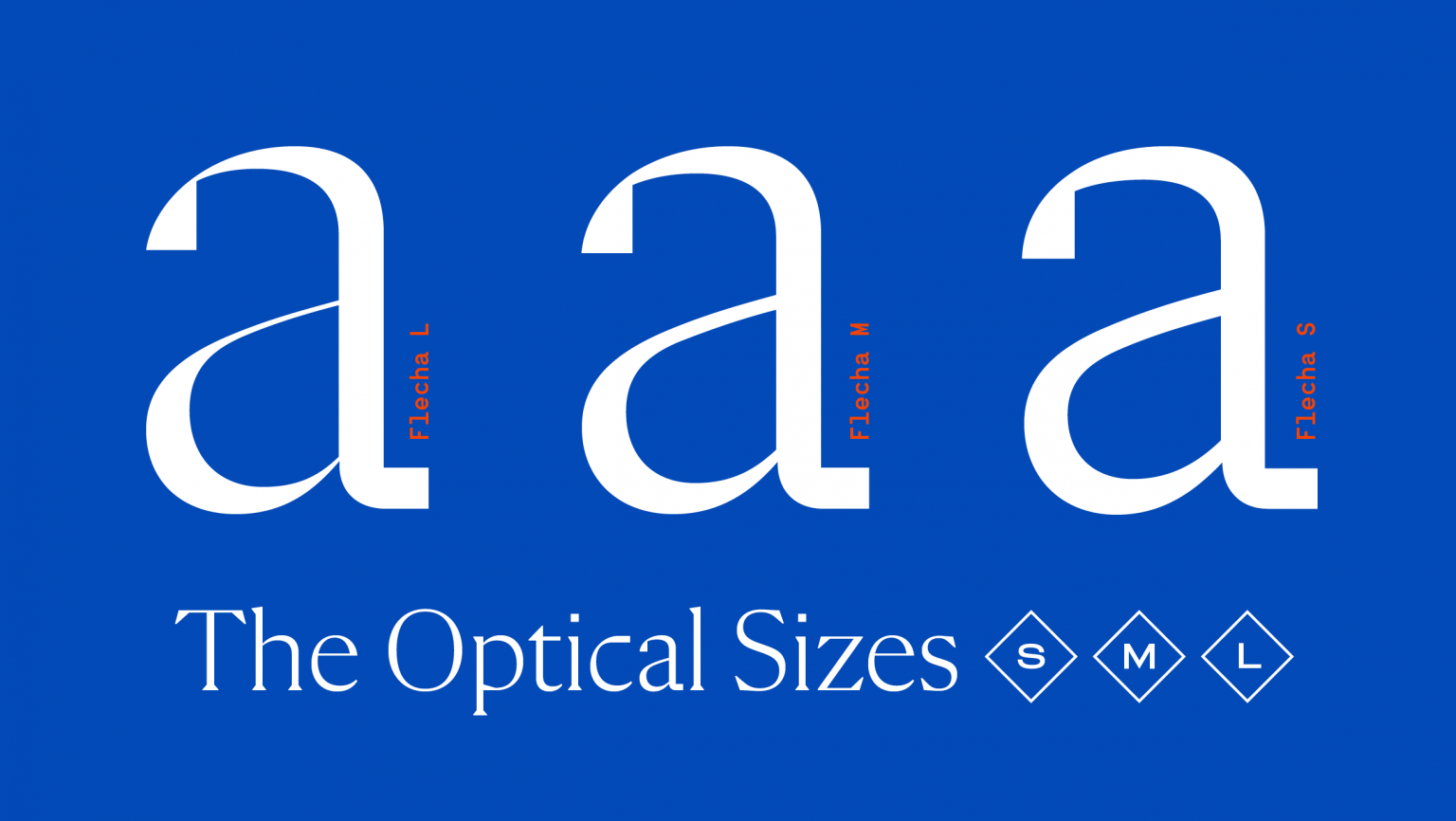 Typefaces