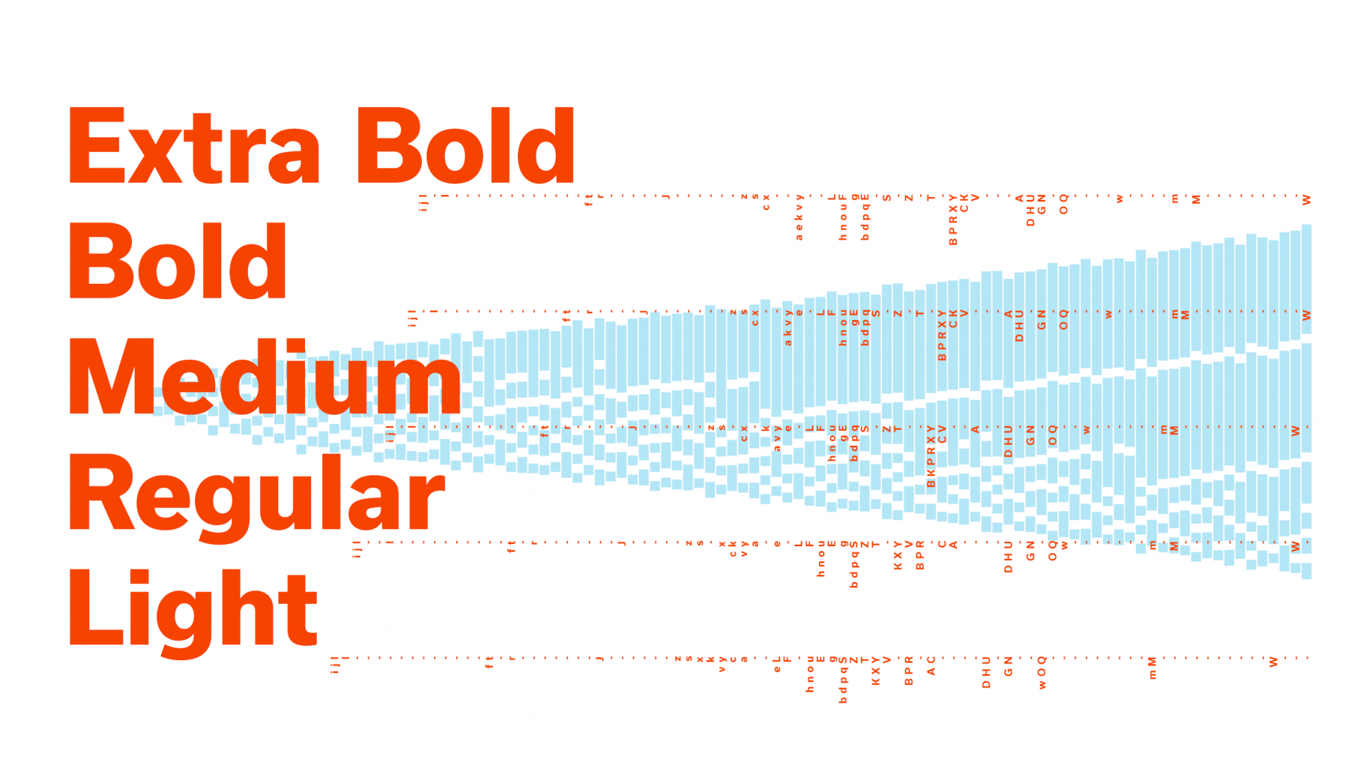 Typefaces
