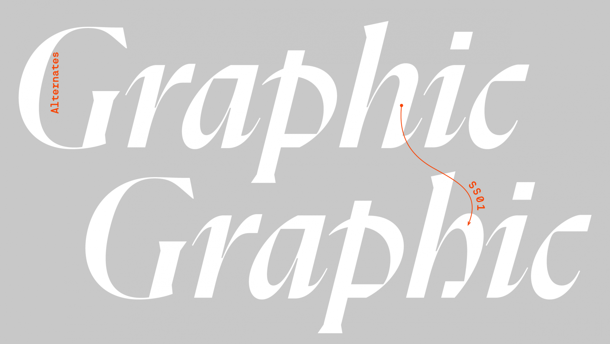Typefaces